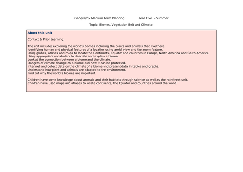 Biomes and vegetation belts geography unit of work | Teaching Resources