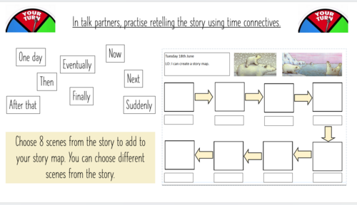 The little polar bear lesson bundle. | Teaching Resources