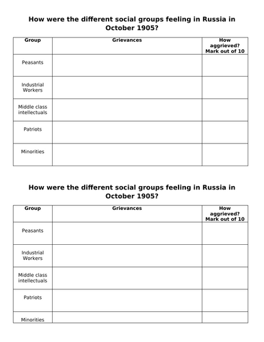 2N Revolution and dictatorship: Russia, 1917–1953 1905 1905 Revolution ...