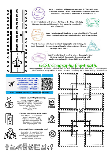 Geography road map or curriculum map - editable | Teaching Resources