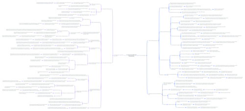 Stuarts Topic 6: Commonwealth and Protectorate - OCR A-Level History ...