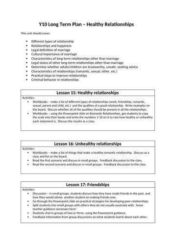 Healthy Relationships KS4 PSHE Lesson pack | Teaching Resources