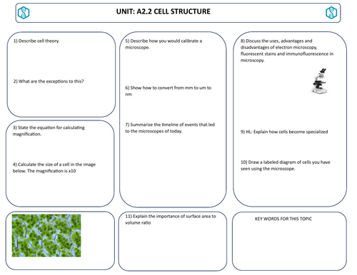 IB Biology 2025* A2.2 Cell Structure Revision Pack (questions ...