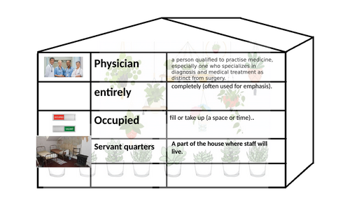 Coraline planning ks2 | Teaching Resources