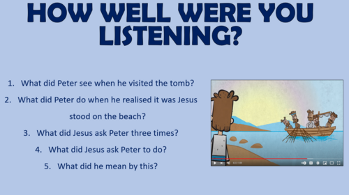 St Peter - Collective Worship - The Restoration of Peter! | Teaching ...