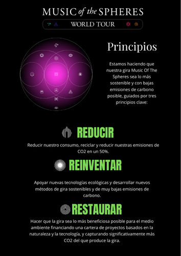 Coldplay sustainable tour - medio ambiente | Teaching Resources
