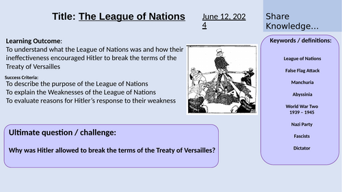 League of Nations | Teaching Resources