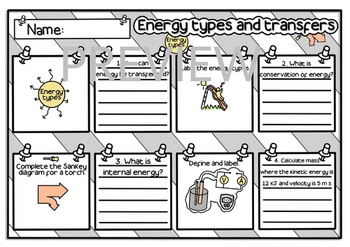 Energy Types and Transfers Knowledge Organiser Worksheet KS4 Science ...
