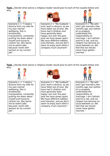 AQA RS Themes: Christianity and Sikhism reasons for divorce | Teaching Resources