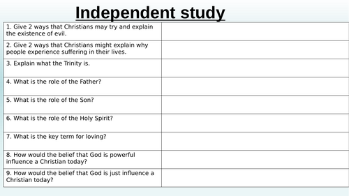 Aqa Rs Themes Christianity And Sikhism The Role Of Men And Women