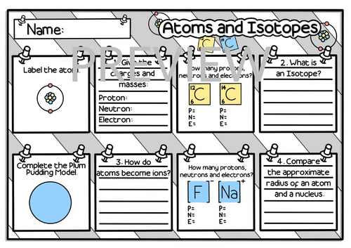 Atoms and Isotopes Knowledge Organiser Worksheet KS4 and KS3 Science ...
