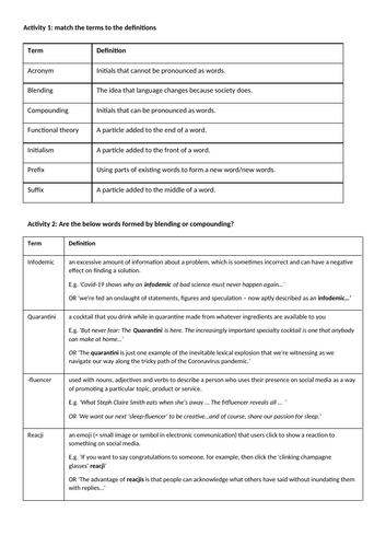x6 Lessons Worth AQA English Language A Level Paper 2 Question 4 ...