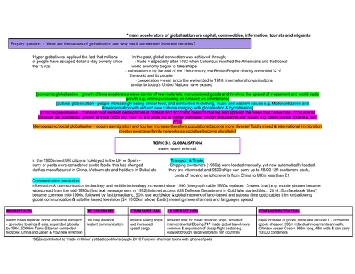 Edexcel: A Level Geography [Human Revision Pack] | Teaching Resources