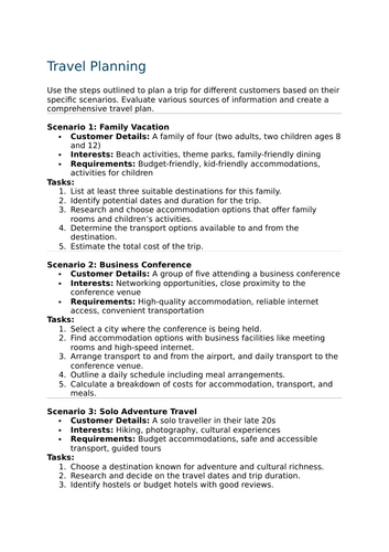 Travel planning | Teaching Resources