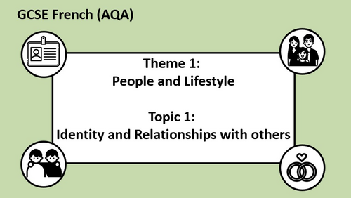 Theme 1- People and Lifestyle- GCSE French | Teaching Resources