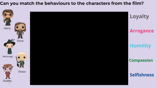 Who am I? Humility Assembly | Teaching Resources