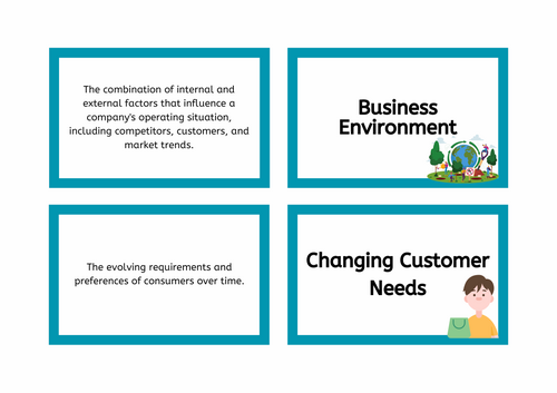 IGCSE Business Unit 3.1: Marketing, competition and the customer ...