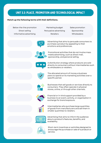 IGCSE Business Unit 3.3: Place, Promotion and Technological impact ...