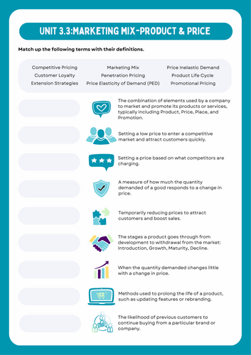 IGCSE Business Unit 3.3: Product & Price | Teaching Resources