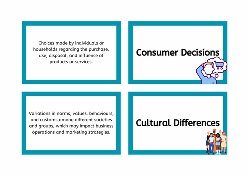 IGCSE Business Unit 3.4: Marketing strategy | Teaching Resources