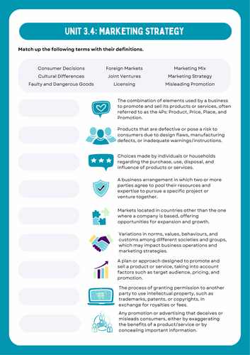 IGCSE Business Unit 3.4: Marketing strategy | Teaching Resources