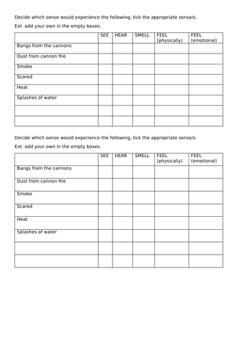 KS 2/3 Spanish Armada - war at sea | Teaching Resources