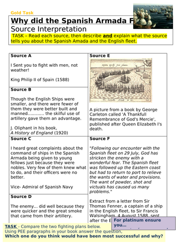 KS 2/3 Spanish Armada - war at sea | Teaching Resources