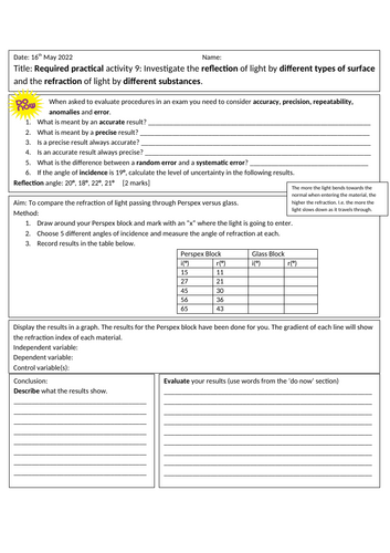 Required Practical Reflection Of Light Teaching Resources