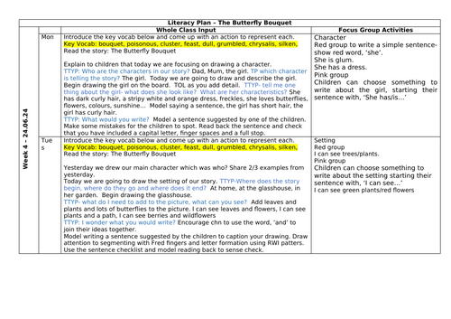 EYFS Reception Planning - Summer 2, Week 4 | Teaching Resources