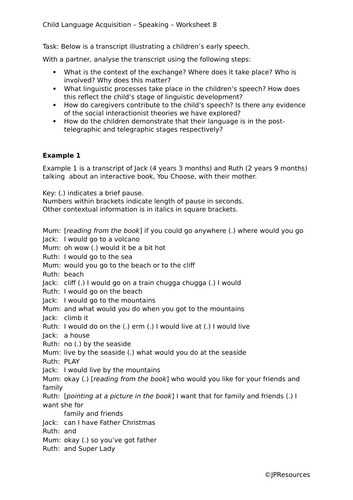 Child Language Acquisition - Speaking - A Level Unit | Teaching Resources