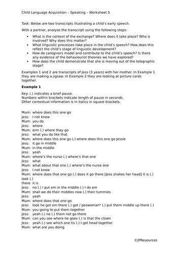 Child Language Acquisition - Speaking - A Level Unit | Teaching Resources