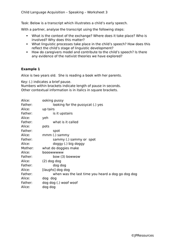 Child Language Acquisition - Speaking - A Level Unit | Teaching Resources