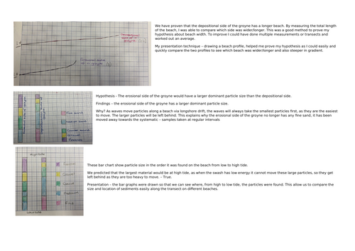 Coasts Geography fieldwork summary sheet (editable) | Teaching Resources Coasts Geography fieldwork summary sheet (editable) | Teaching Resources