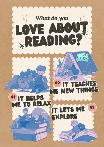 Classroom reading poster | Teaching Resources
