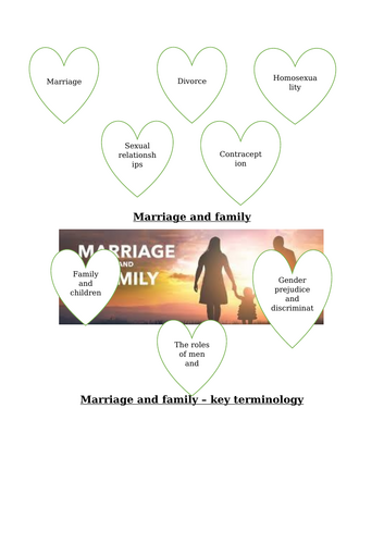 Unit two marriage and family complete booklet for specification B ...