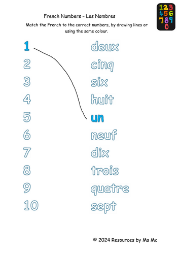 French numbers to 10 - Les Nombres Free | Teaching Resources