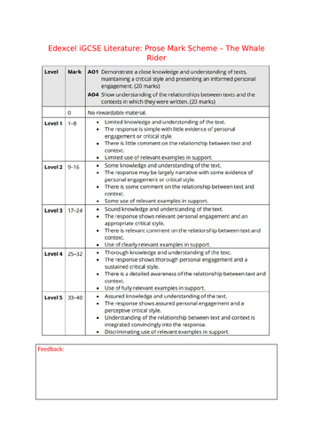 The Whale Rider - Full Scheme of Work | Teaching Resources