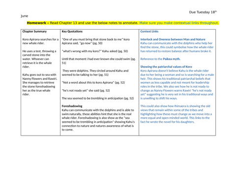 The Whale Rider - Full Scheme of Work | Teaching Resources