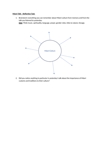 The Whale Rider - Full Scheme of Work | Teaching Resources