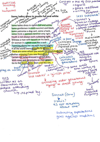 Christina Rossetti - Full A Level Scheme of Work - English Literature ...