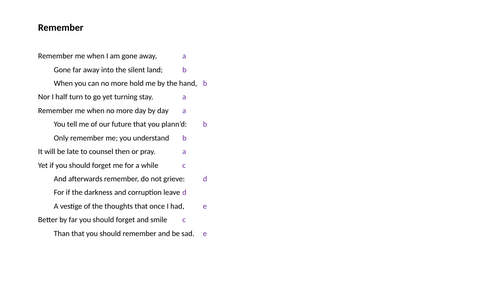 Christina Rossetti - Full A Level Scheme of Work - English Literature ...