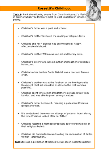 Christina Rossetti - Full A Level Scheme of Work - English Literature ...