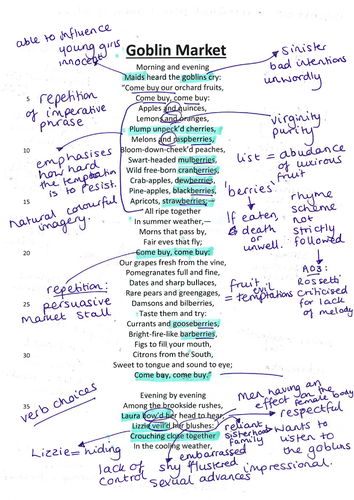 Christina Rossetti - Full A Level Scheme of Work - English Literature ...
