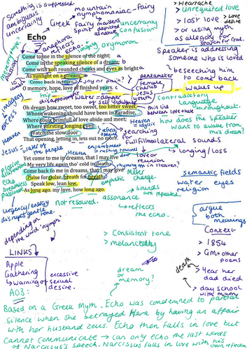 Christina Rossetti - Full A Level Scheme of Work - English Literature ...