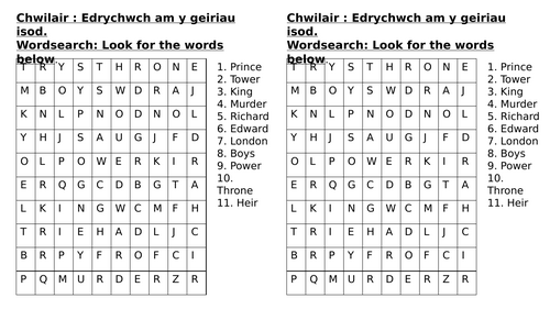 Richard III and the Princes in the Tower | Teaching Resources