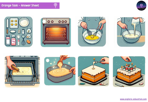 KS2 Instructions Writing Unit: 10 Outstanding Lessons | Teaching Resources