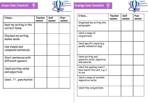 KS2 Instructions Writing Unit: 10 Outstanding Lessons | Teaching Resources