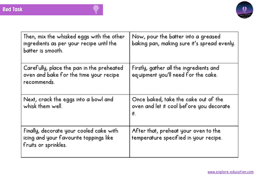 KS2 Instructions Writing Unit: 10 Outstanding Lessons | Teaching Resources