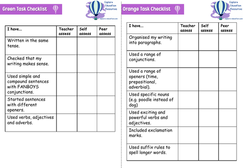 KS2 Instructions Writing Unit: 10 Outstanding Lessons | Teaching Resources
