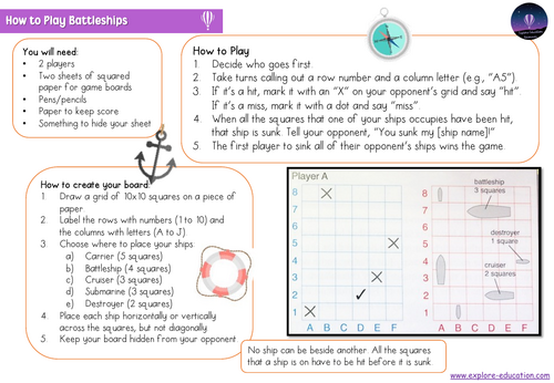KS2 Instructions Writing Unit: 10 Outstanding Lessons | Teaching Resources